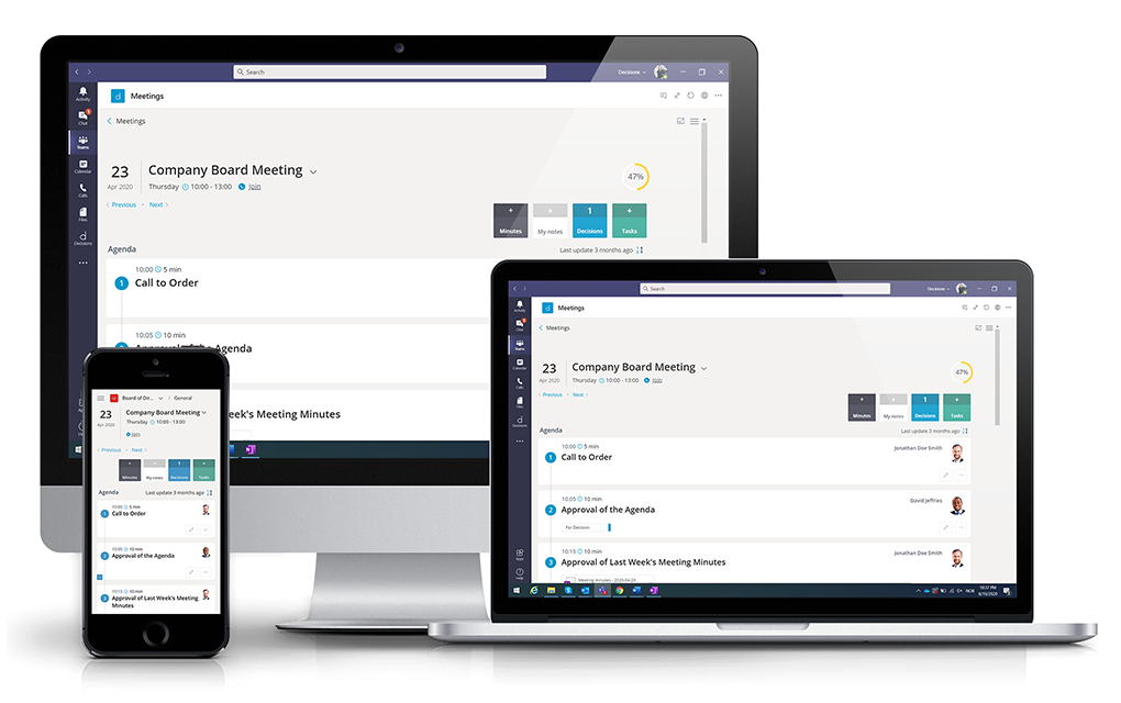 Board meetings | Decisions